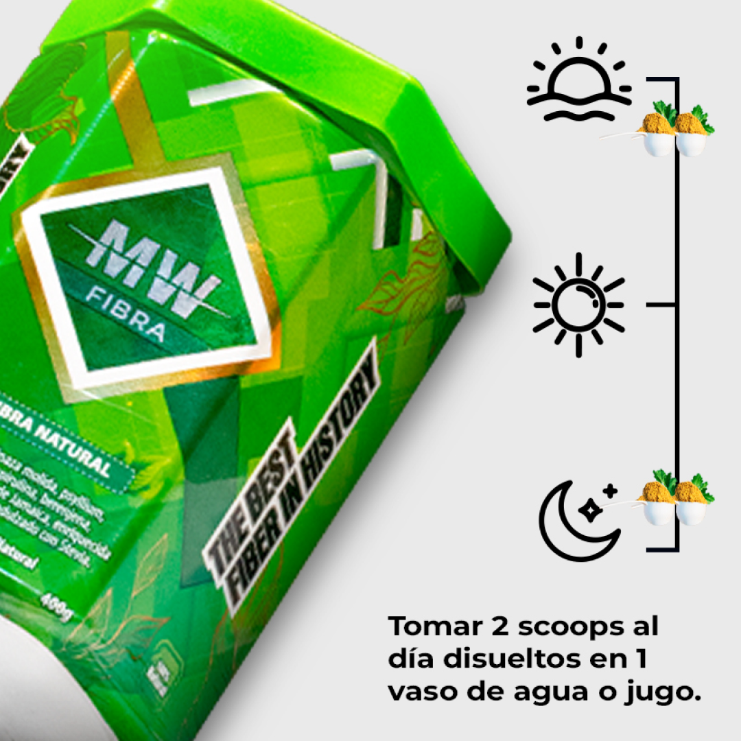 Productos – MW INTERNATIONAL