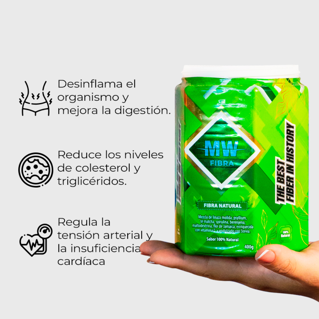 VERIFICADOR FIBRA MW – MW INTERNATIONAL